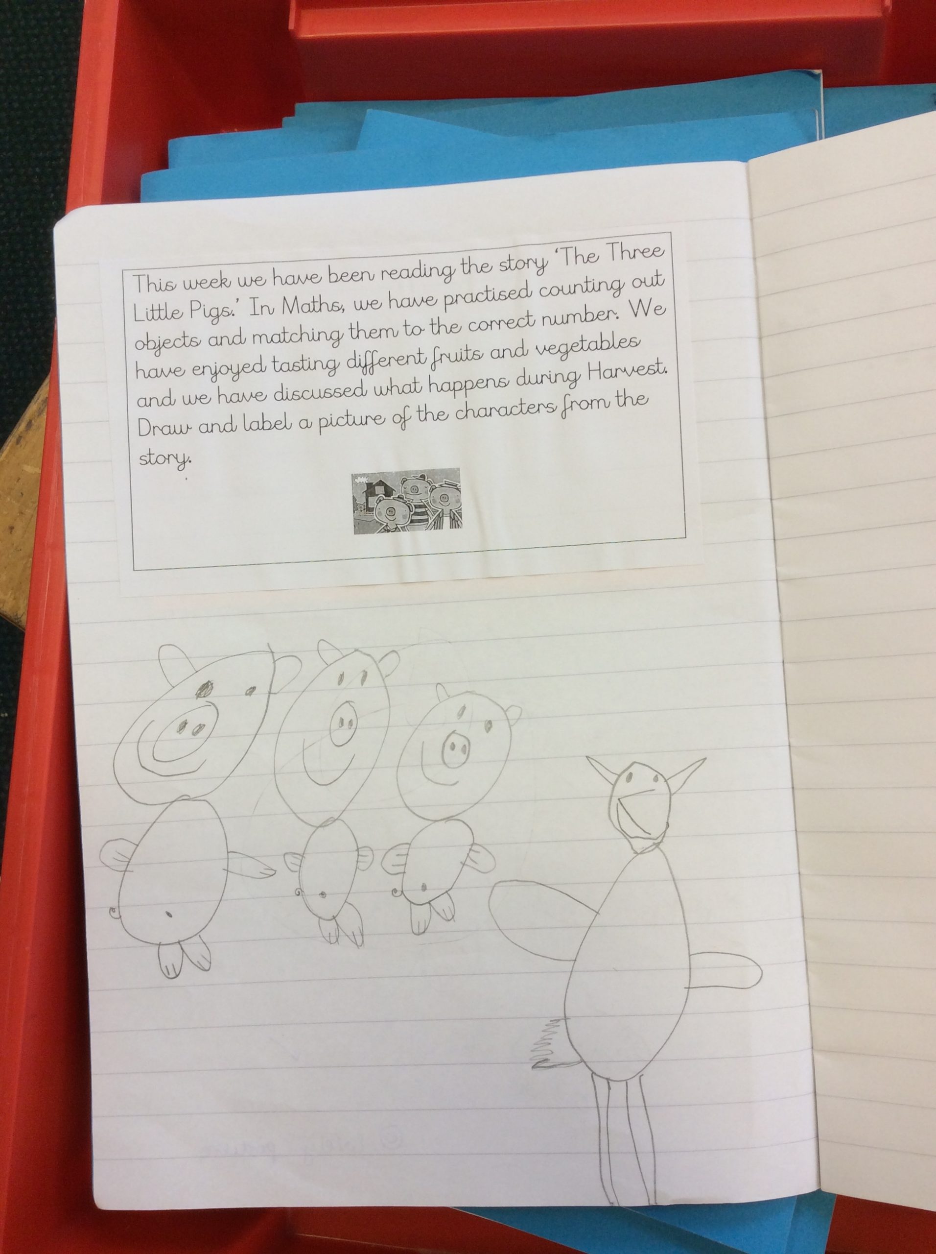 Reception - Farnham Primary School : Farnham Primary School